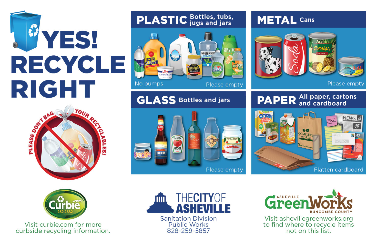What can I recycle? - The City of Asheville