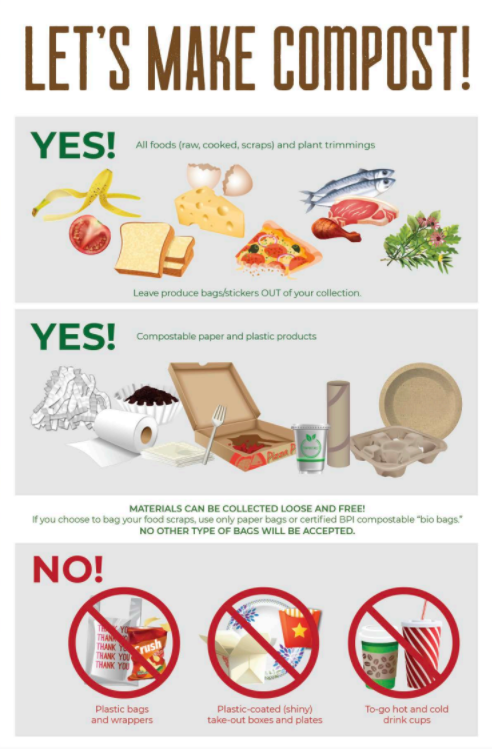 Hendersonville Events and Things to Do - Hendersonville.com