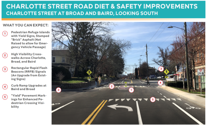 Asheville City Council approves multimodal improvements to enhance ...