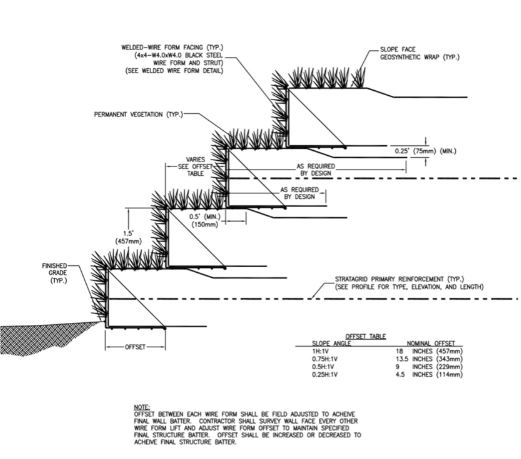 Kenilworth and State Street bond projects move to construction phase ...