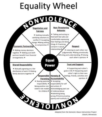 Asheville Police Department shares information and resources for ...