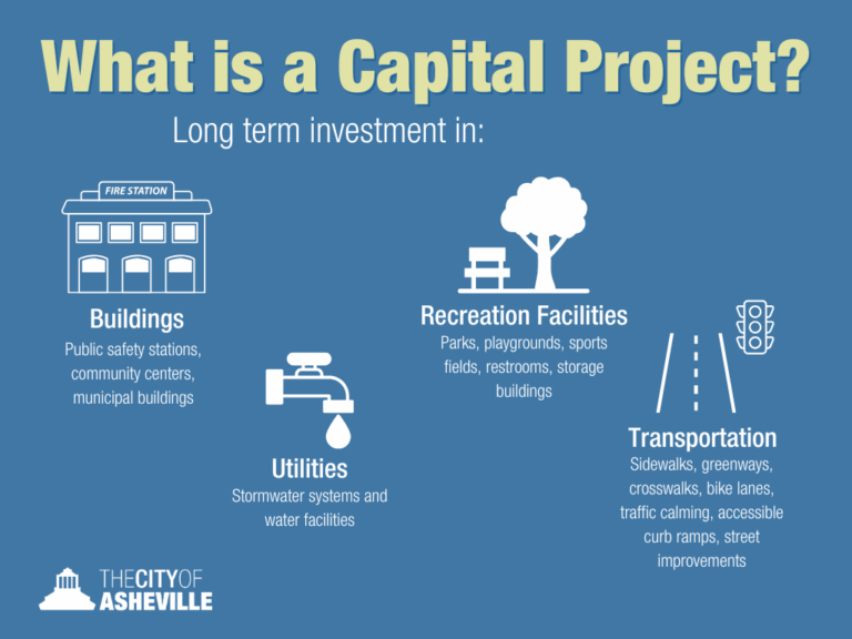 What is a Capital Project? - The City of Asheville